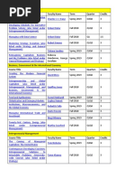 Anex IPC Indices May2025 | PDF