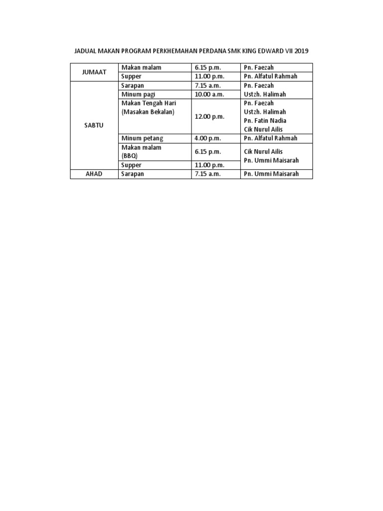Jadual Makan Program Perkhemahan Perdana SMK King Edward Vii 2019 | PDF