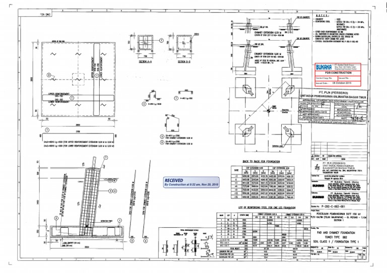 Drawing P&C Foundation Tower Type BB2 - SC1 (Approved) For Construction ...