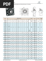 Westermann Metal Tables | PDF