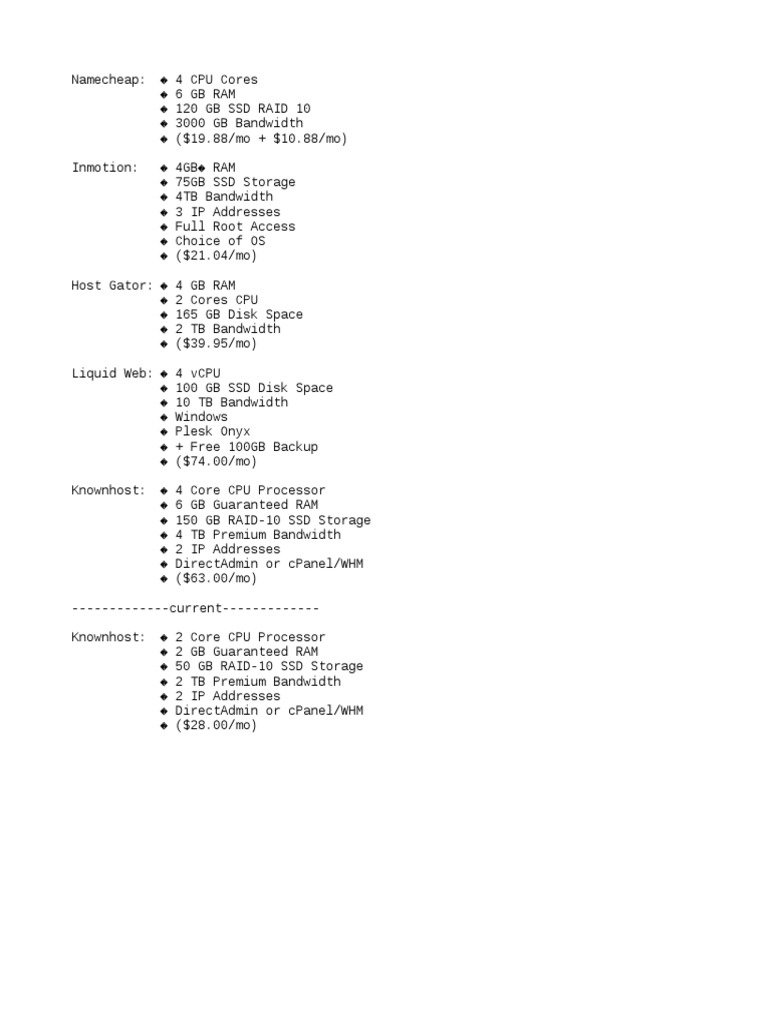 VPS List PDF