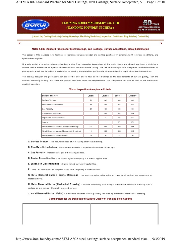 WWW - Iron Foundry - Com ASTM A802 Steel Castings Surface Ac | PDF ...