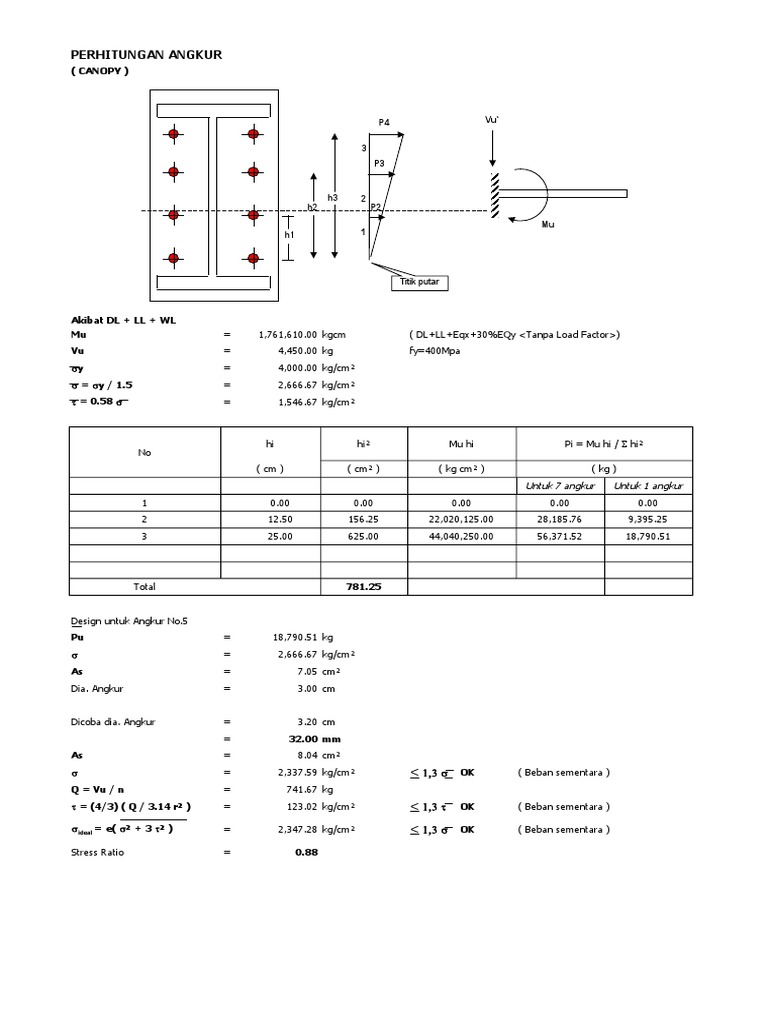 Anchor Bolt Calc | PDF
