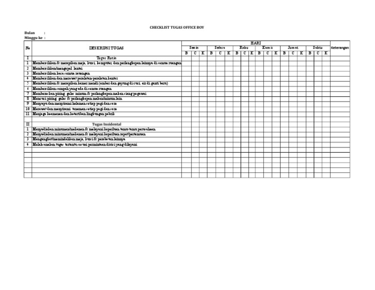 Jobdesk OB Pabrik | PDF