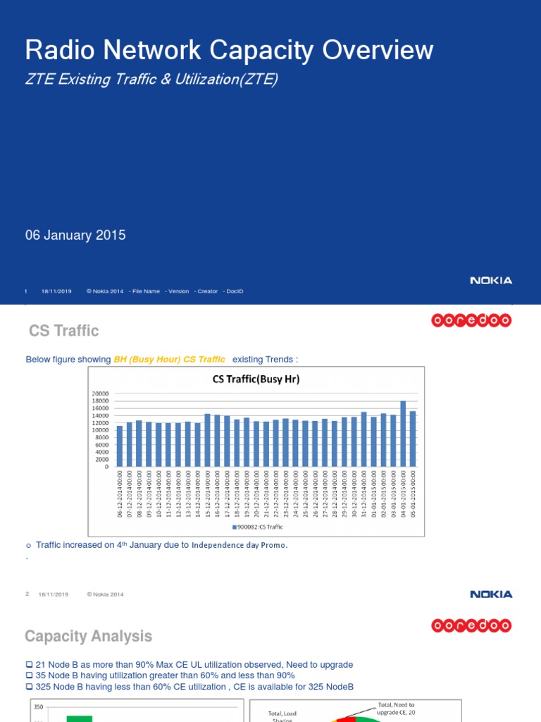 Radio Capacity Performance Analysis | PDF | Computer Networking | Areas ...