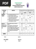 Tagalog Classroom Prayer | PDF