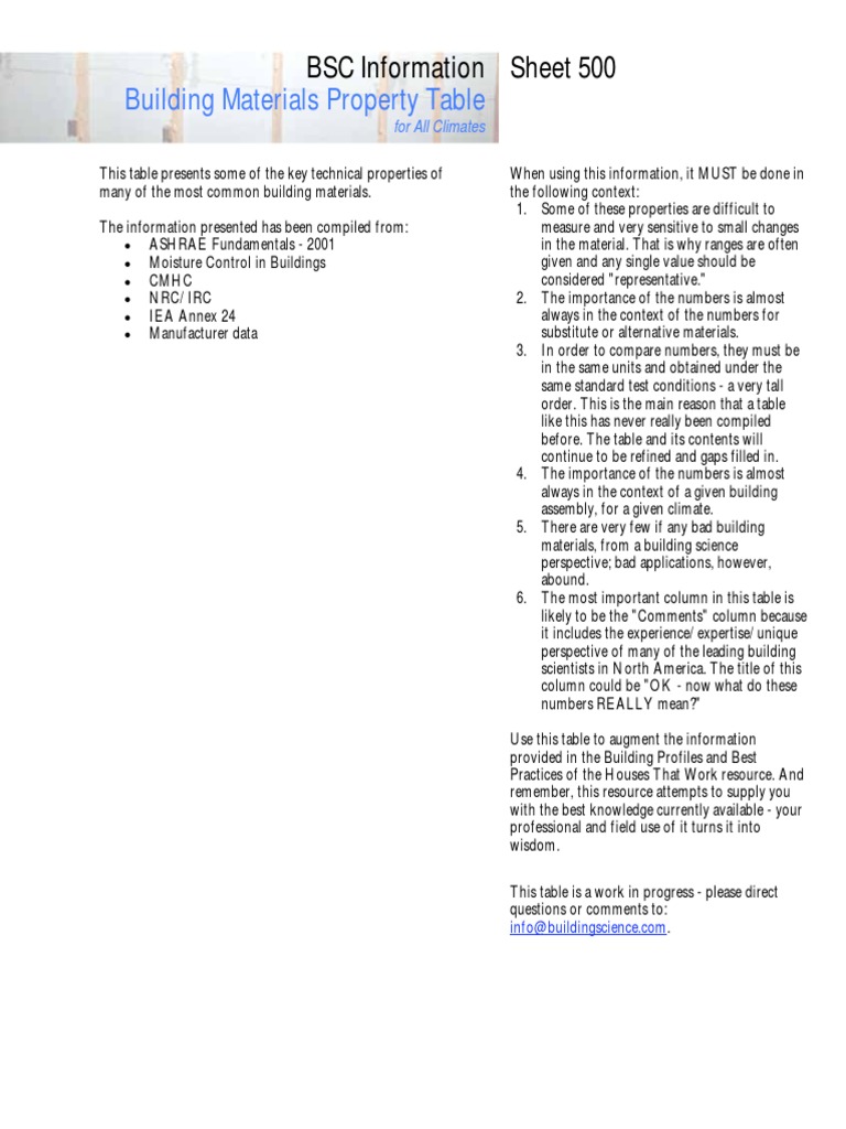 Building Materials Property Table: BSC Information Sheet 500 | PDF ...