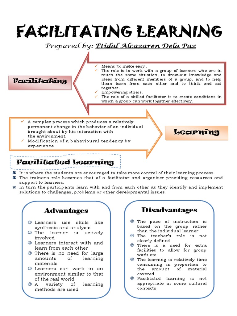 Facilitating Learning | PDF | Thought | Learning