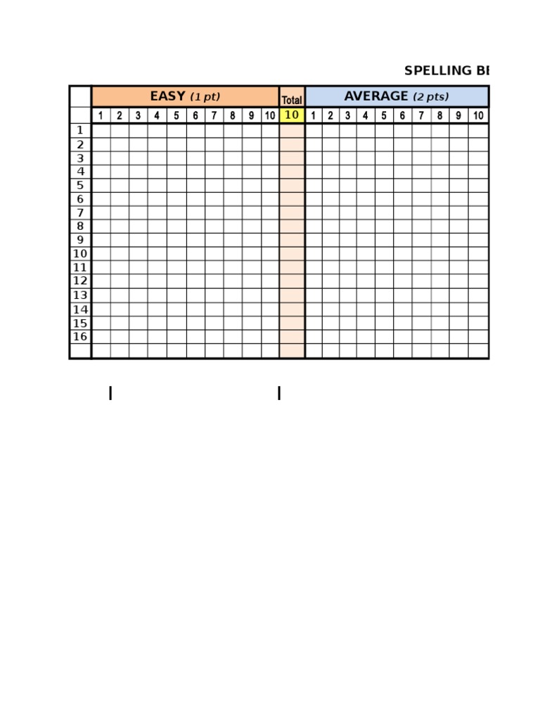 Spelling Bee Score Sheet | PDF