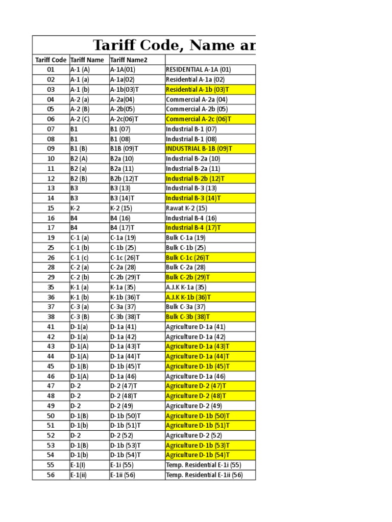 Tariff Table | PDF | Storage Media | Film And Video Technology