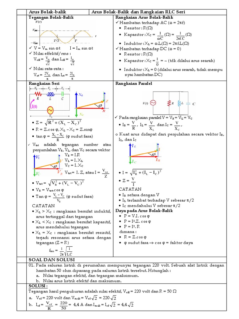 Modul Responsi FD 2 - 6 Arus Bolak - Balik | PDF | Metode & Bahan Ajar