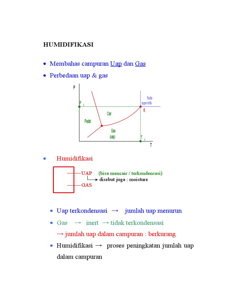 Humidifikasi: Proses dan Konsep | PDF