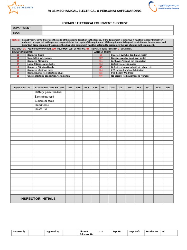 Portable Electrical Equipment Register and Inspection | PDF