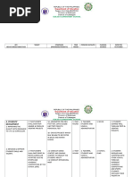 MAPEH LAC Plan 2022-2023 Laguna | PDF | Teachers | Cognitive Science