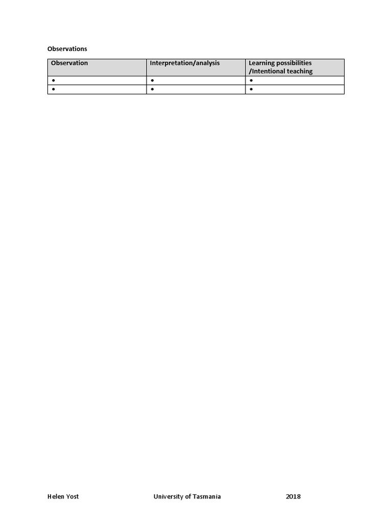 Observation Template | PDF