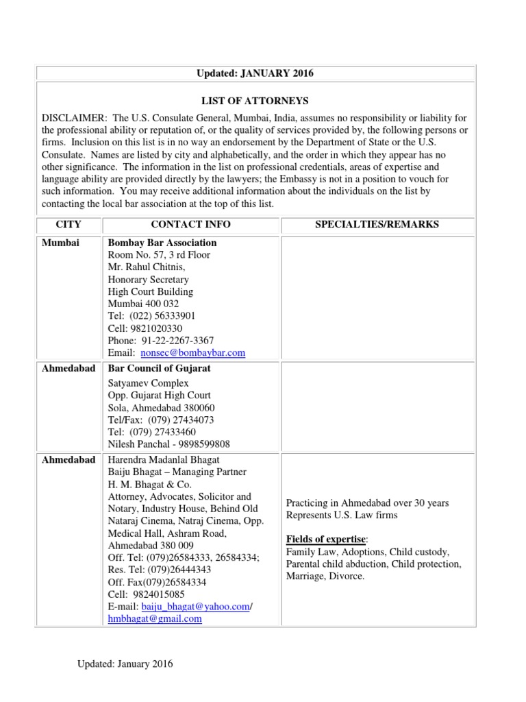 Updated List of Attorneys in Mumbai and Other Cities in India - January ...