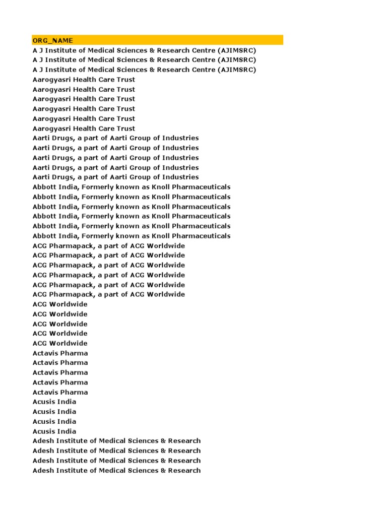 Hospital Scribd | PDF | Pharmaceutical Industry | Health Care