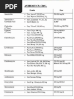 Autonomic Nervous System Drugs | PDF | Topical Medication | Nicotine