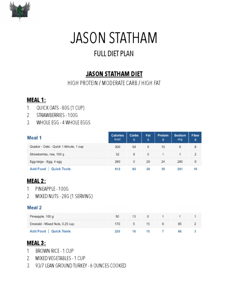Jason Statham Diet Plan | PDF