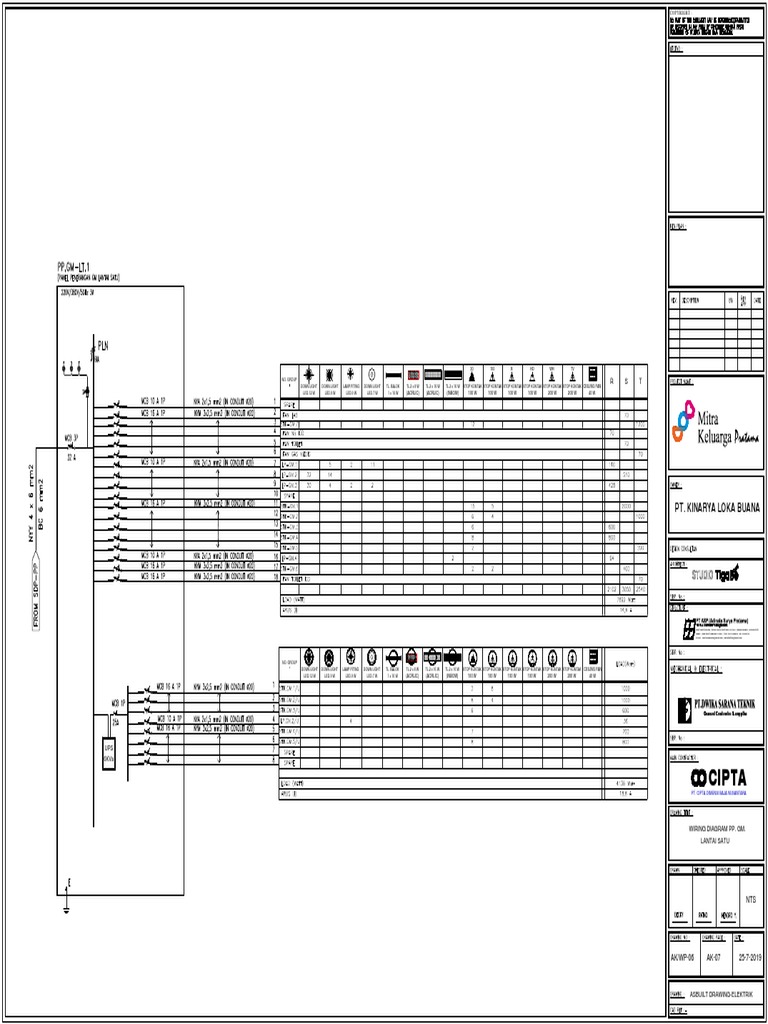 Contoh Wiring Diagram | PDF