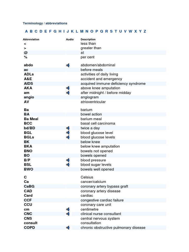 BIG Terminology | Download Free PDF | Mrs. | Thorax