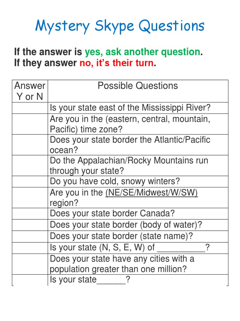 Mystery Skype Questions: If The Answer Is - If They Answer | PDF