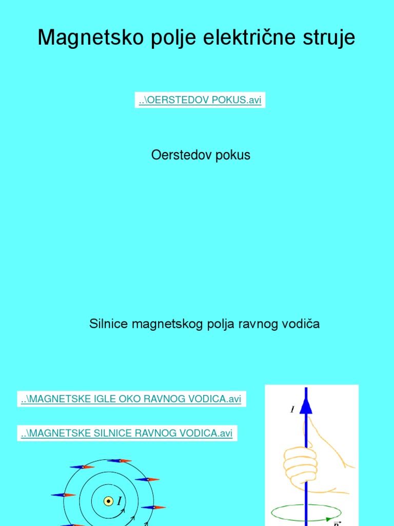 11 Magnetsko Polje Elektricne Struje | PDF
