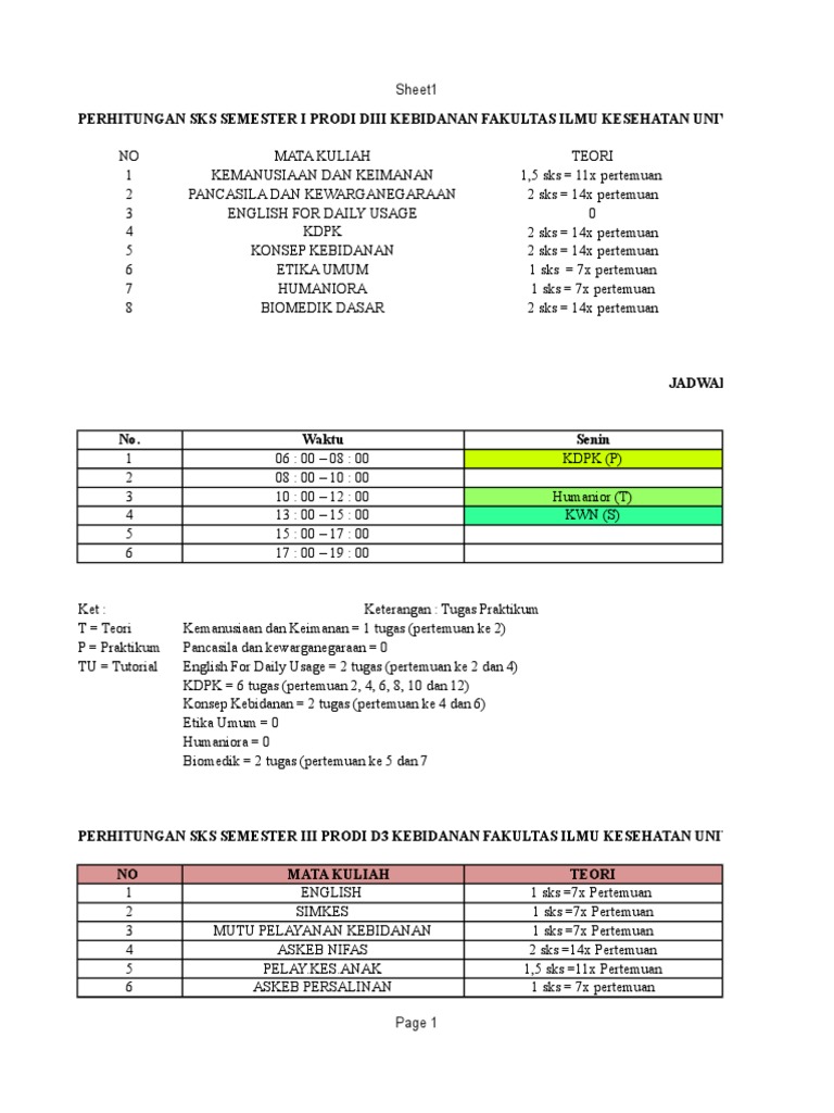 Nurdiana Rehalat, 1910104139, 7d | PDF