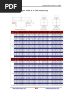 Stock Piston Rod Cylinders | PDF | Vehicle Parts | Internal Combustion ...
