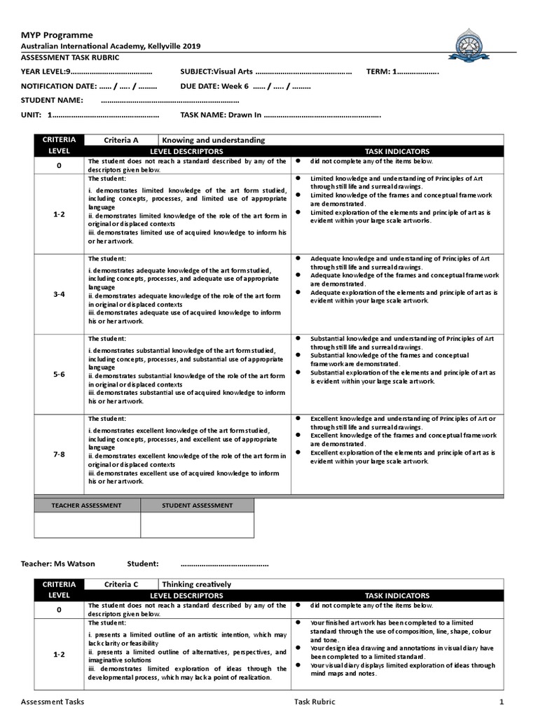 2019 Assessment Task Rubric Year 9 U1 | PDF | Rubric (Academic) | Knowledge