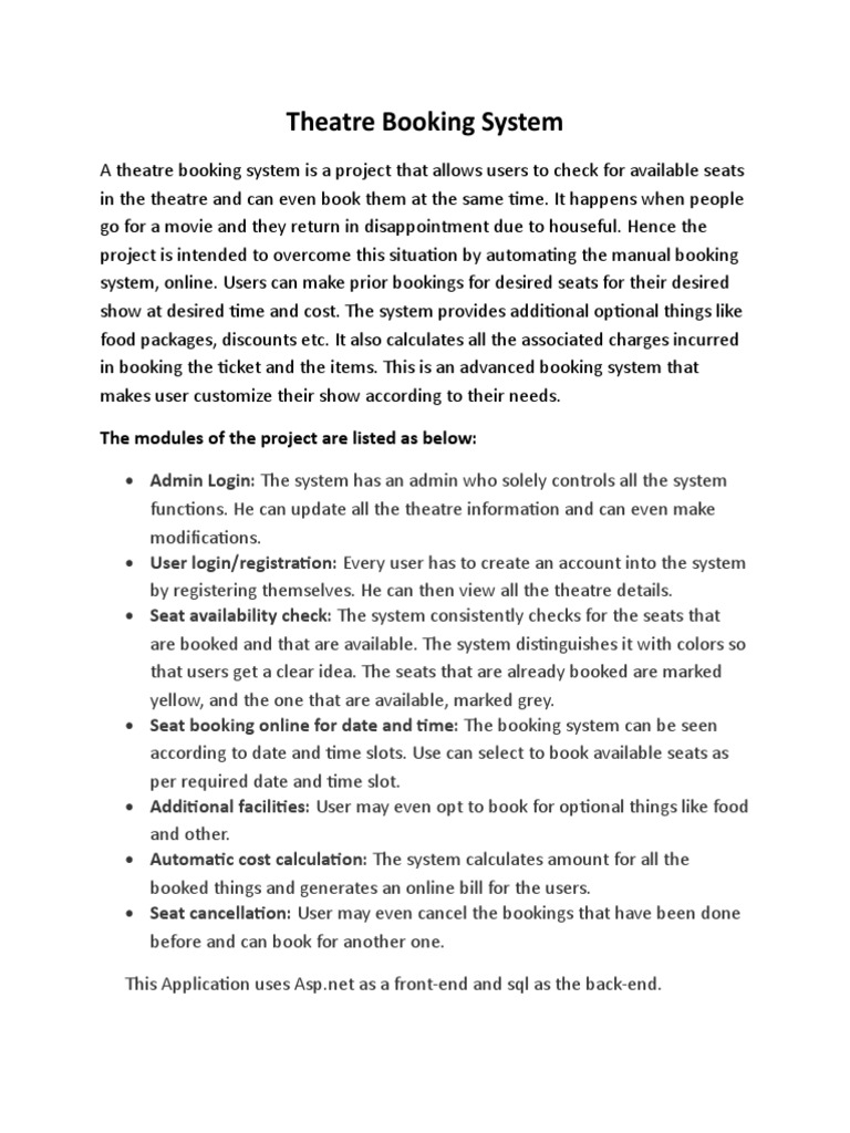 Theatre Booking System: The Modules of The Project Are Listed As Below ...