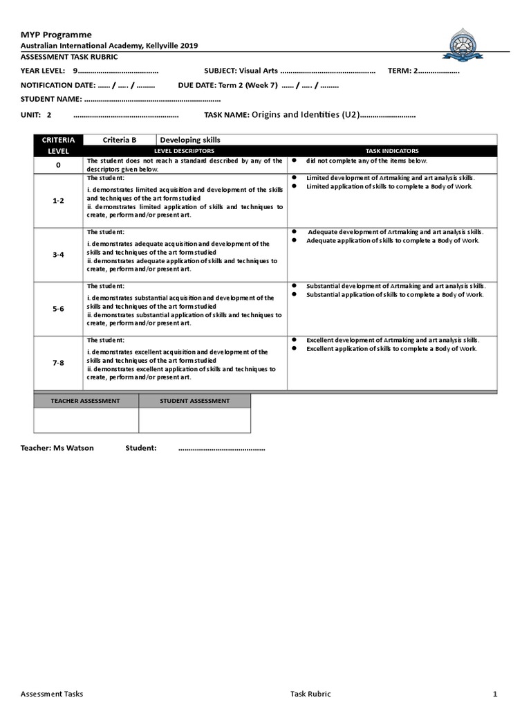 2019 Assessment Task Rubric Year 9 Unit 2 | PDF | Rubric (Academic ...