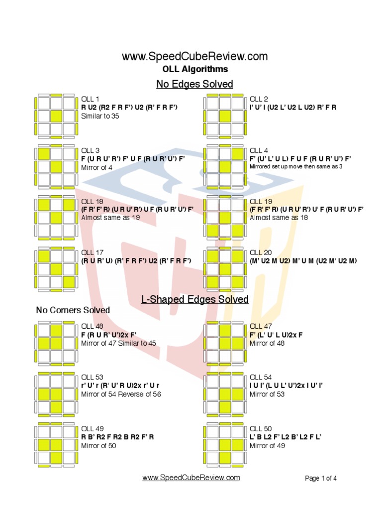 No Edges Solved: OLL Algorithms | PDF | Theoretical Computer Science | Teaching Mathematics