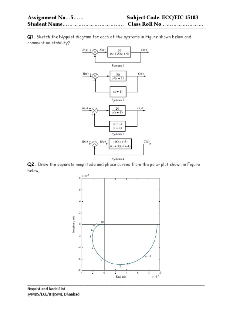 Assignment No 5 Subject Code Ecc Eic 15103 Student Name Class Roll