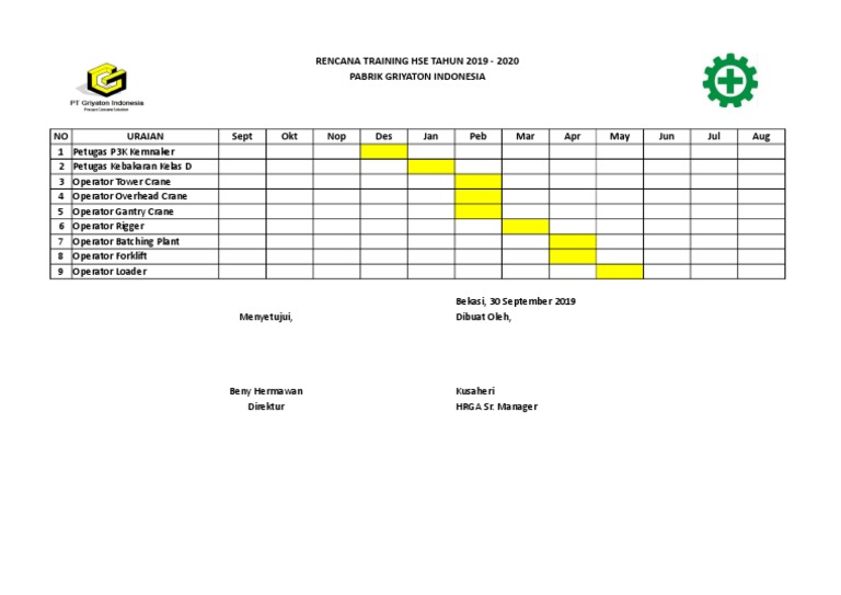 Matriks Training | PDF | Construction Equipment