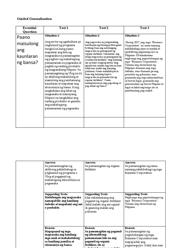 Guided Generalization | PDF