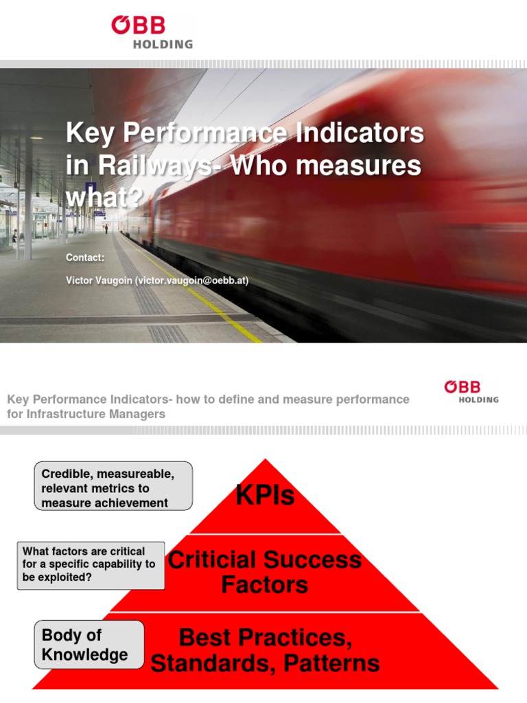 Kpi Obb | PDF | Performance Indicator | Business