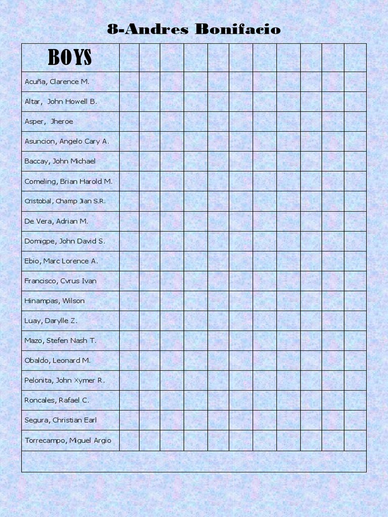 8-Andres Bonifacio Class Roster | PDF