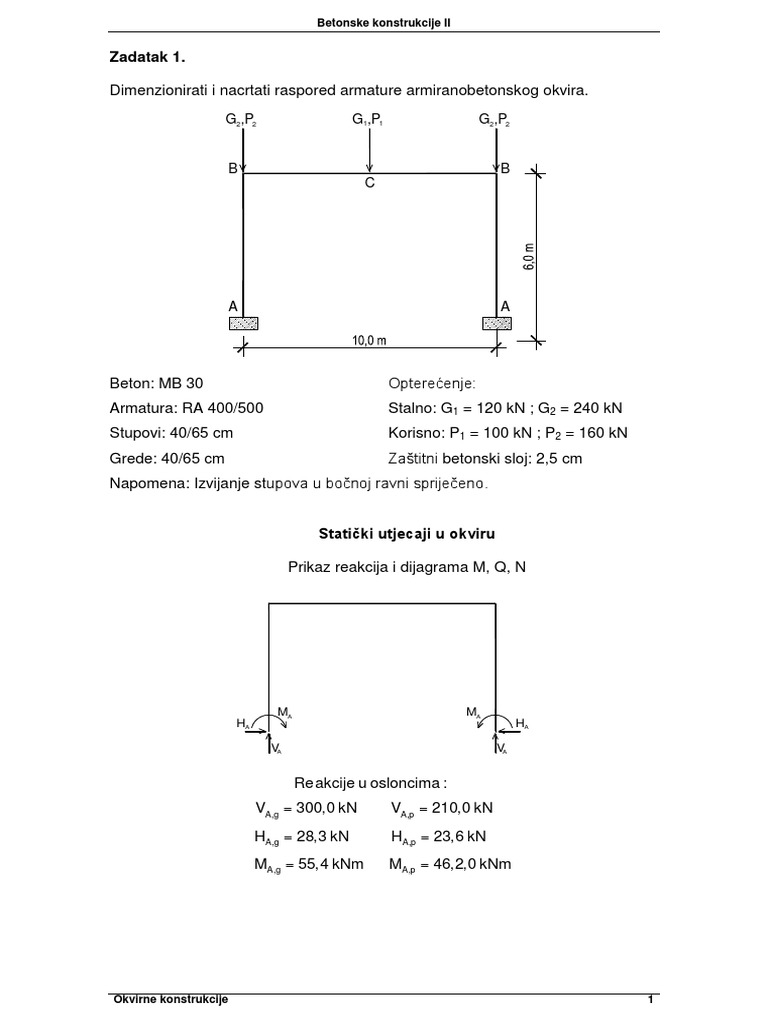 Betonske Konstrukcije | PDF