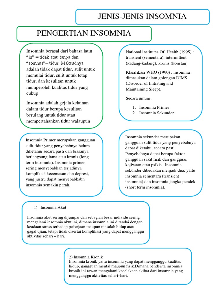 Pengertian dan Jenis Insomnia | PDF