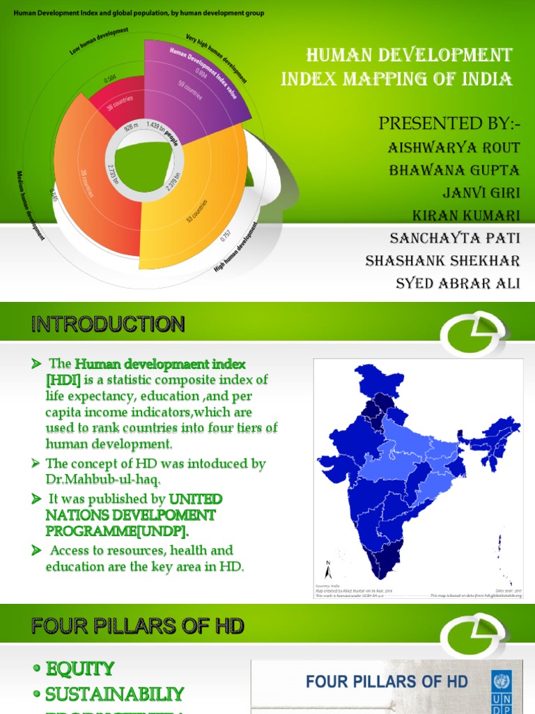 Human Development Index Mapping of India | PDF | Social Science