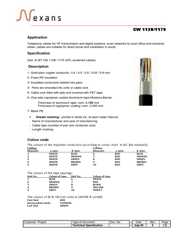 Technical Specification for Telephone Cables for VF Transmission and ...