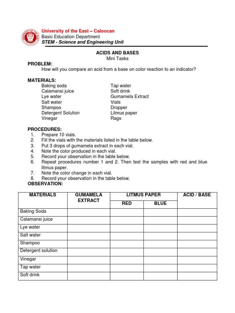 Acid-Base Indicator Reactions Guide | PDF | Sodium Hydroxide | Acid