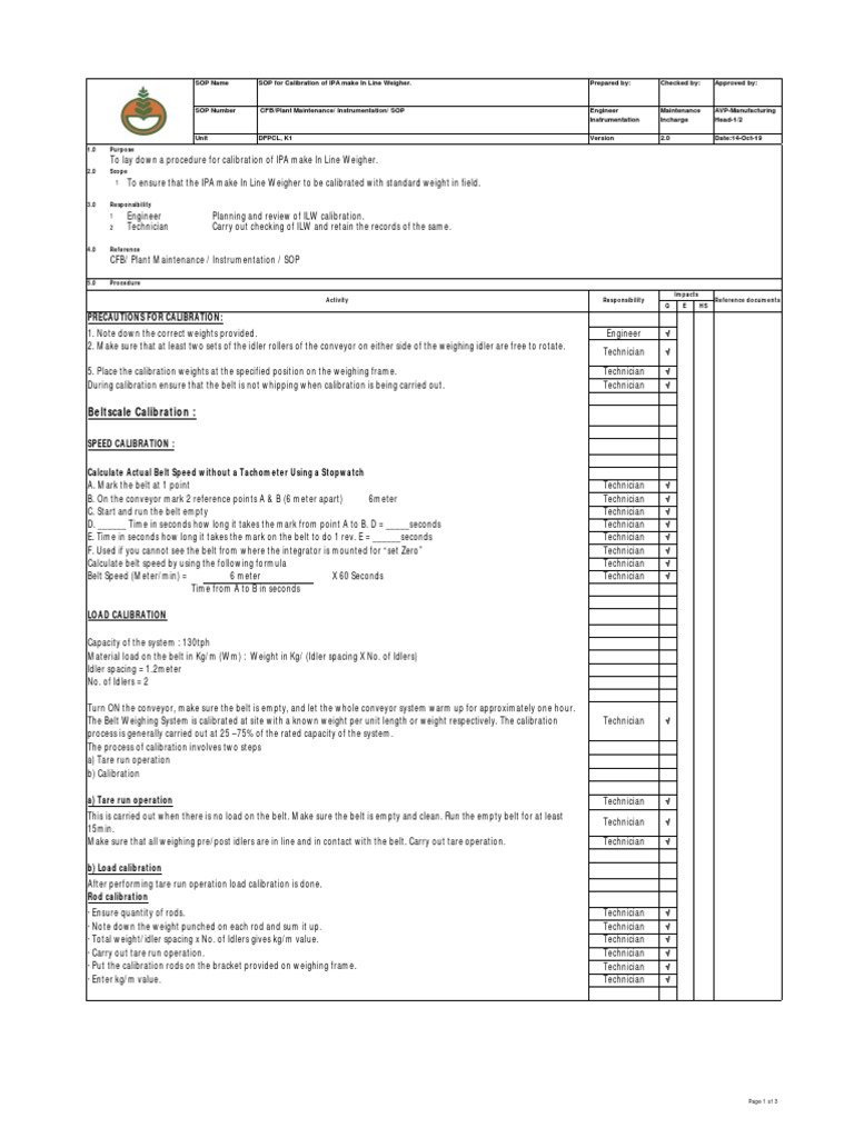 Ilw Cal Sop | PDF | Calibration | Weight