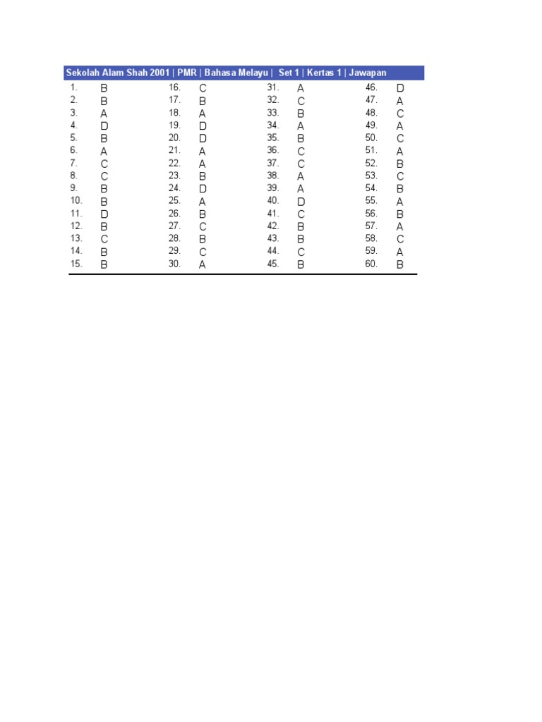PMR BM BS 1 1 (Jawapan) | PDF