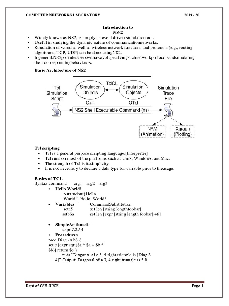 Computer Network Lab Manual | PDF | Channel Access Method ...
