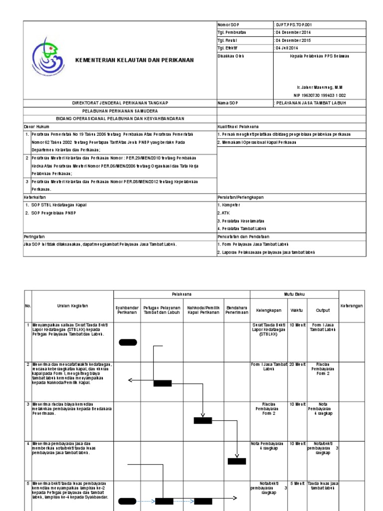 PEMERIKSAAN LOG BOOK PENANGKAPAN IKAN | PDF