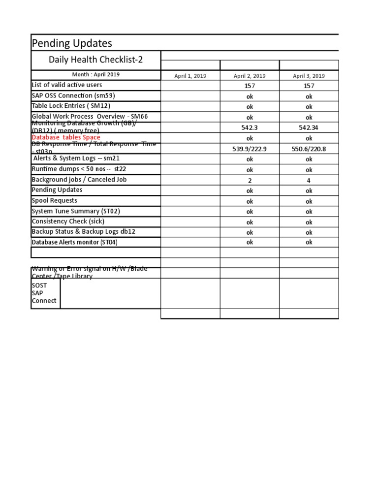 Pending Updates: Daily Health Checklist-2 | PDF | Data Management ...