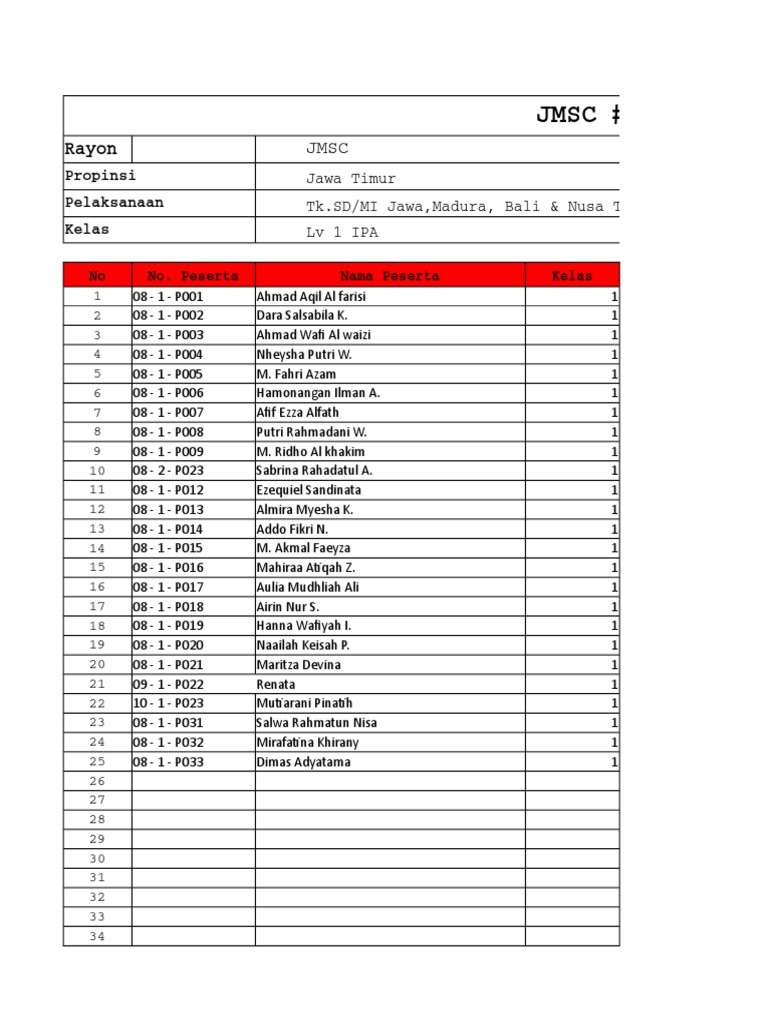 Nilai Ipa Level 1 | PDF