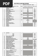 Ac Motor Data Sheet | PDF | Computers